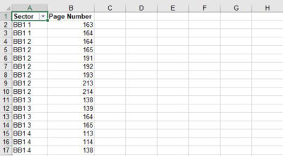 A4 Postcode Digital Street Atlas | Business Map Centre